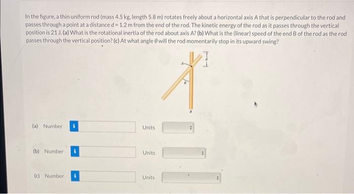Solved In the figure, a thin uniform rod (mass 4.5 kg, | Chegg.com