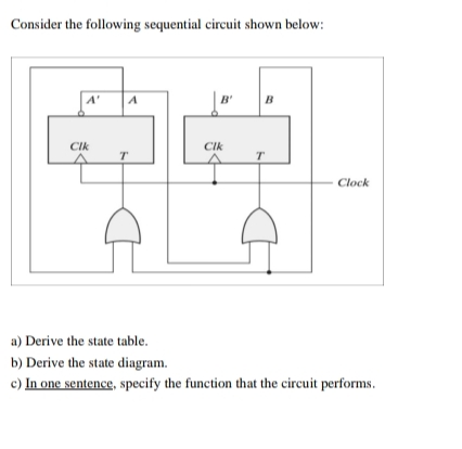 Solved Consider the following sequential circuit shown | Chegg.com