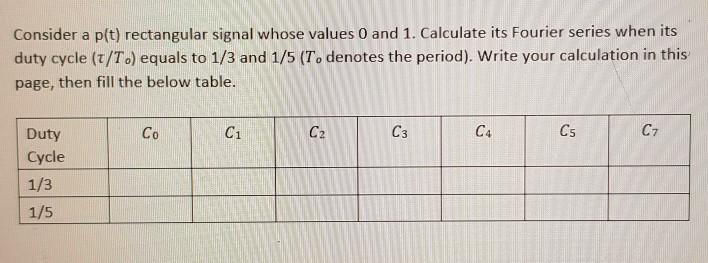 Solved Consider a p(t) rectangular signal whose values 0 and | Chegg.com