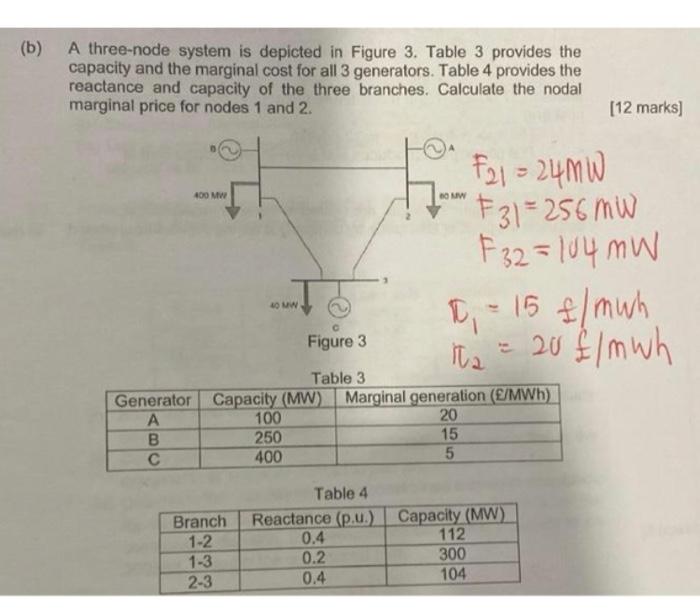 Solved (b) A three-node system is depicted in Figure 3. | Chegg.com