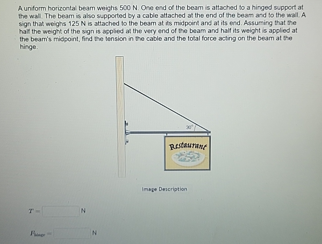 Solved A uniform horizontal beam weighs 500N. ﻿One end of | Chegg.com