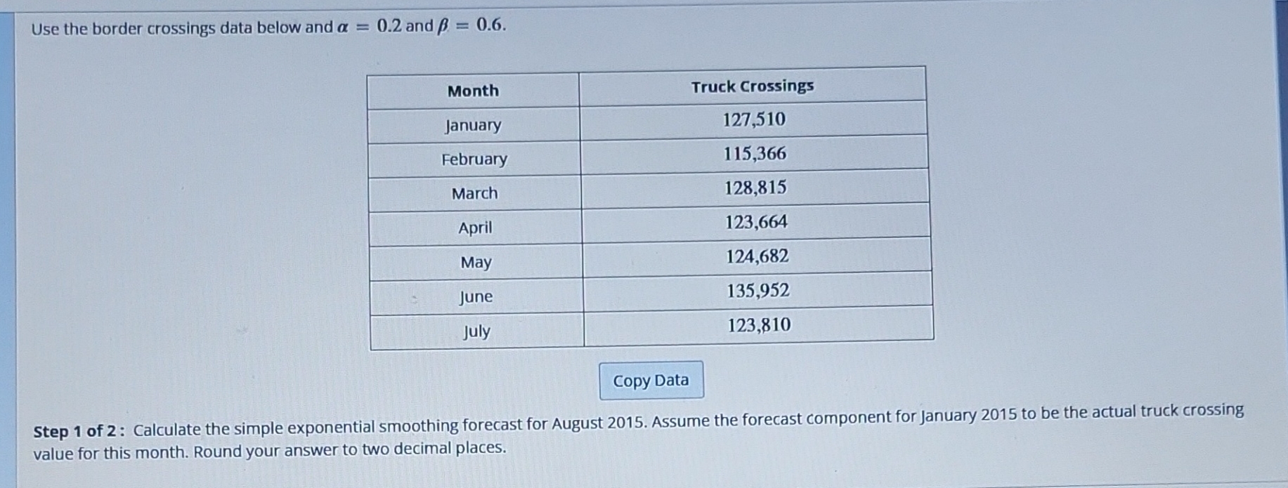Solved Use the border crossings data below and α=0.2 ﻿and | Chegg.com