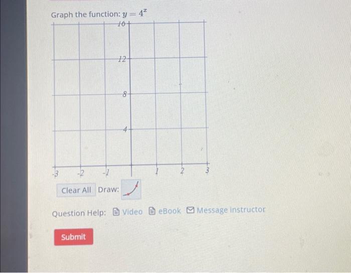 Solved Graph the function: y = 4² 16+ 3 -2 12 Clear All | Chegg.com
