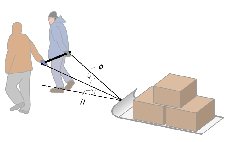 Solved A heavy sled is being pulled by two people. The | Chegg.com