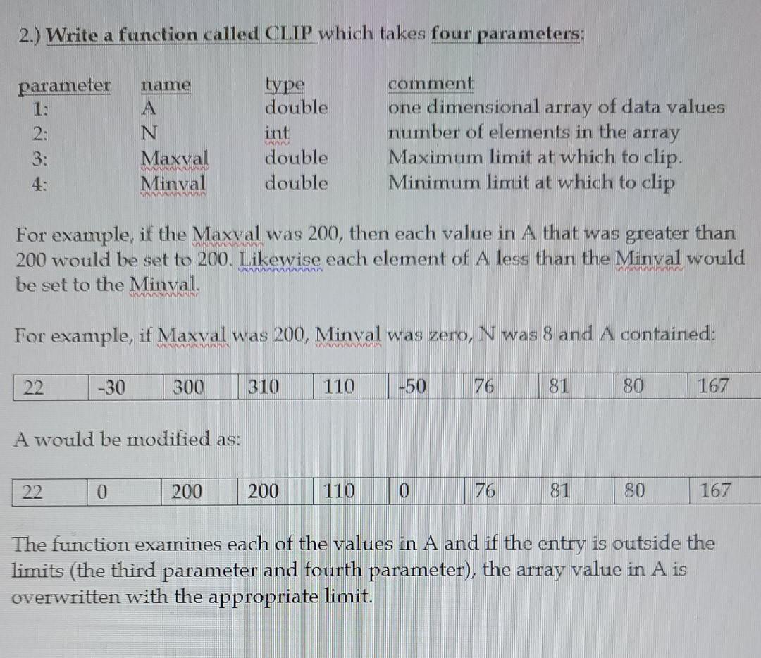Solved 2.) Write a function called CLIP which takes four | Chegg.com
