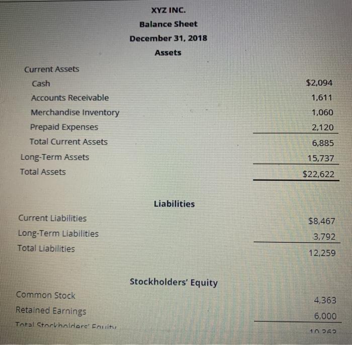 Solved From the Balance Sheet and Income Statement | Chegg.com