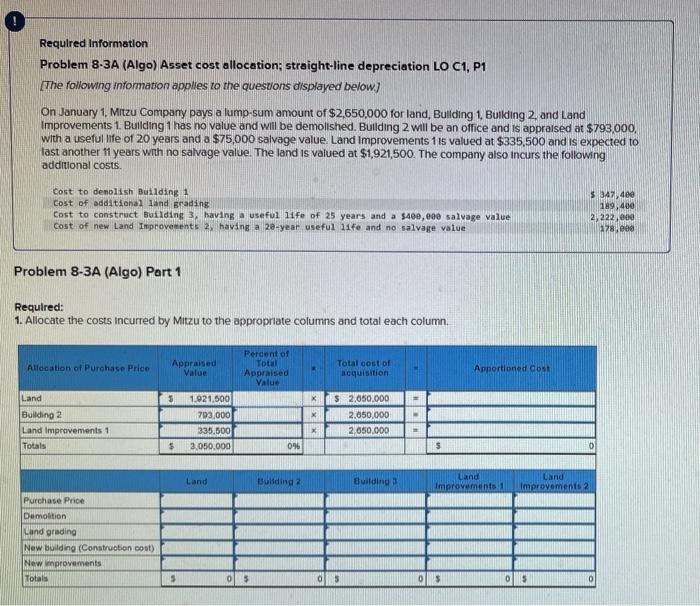 Solved Requlred Information Problem 8.3A (Algo) Asset cost | Chegg.com