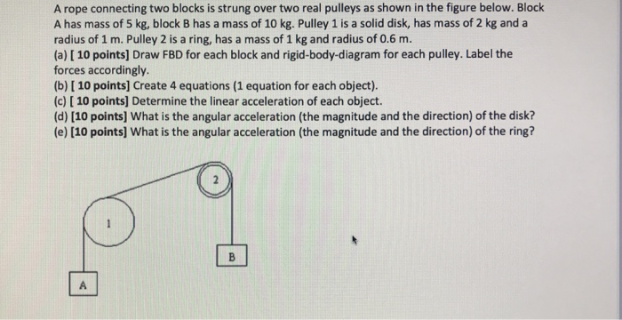 Solved A rope connecting two blocks is strung over two real | Chegg.com