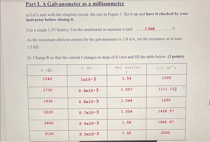Solved Part I. A Galvanometer as a milliammeter a) Let's | Chegg.com