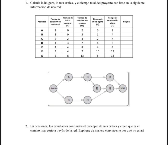 Solved 2. Sometimes students confuse the concept of a | Chegg.com