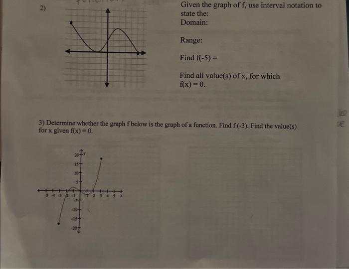 Solved 2) Given the graph of f, use interval notation to | Chegg.com