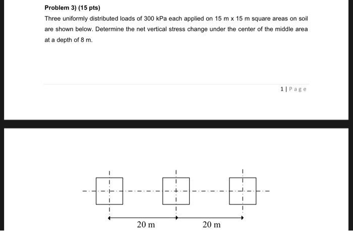 Solved Problem 3) (15 pts) Three uniformly distributed loads | Chegg.com