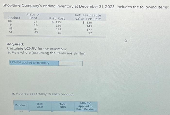 Solved Showtime Company's ending inventory at December 31, | Chegg.com