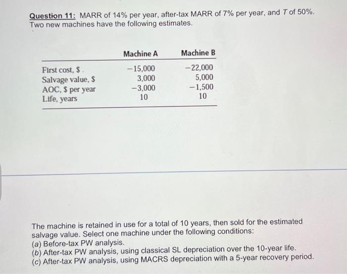 Solved Question 11: MARR of 14% per year, after-tax MARR of | Chegg.com