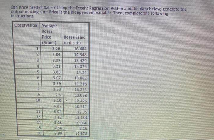 Solved Can Price predict Sales? Using the Excel's Regression | Chegg.com