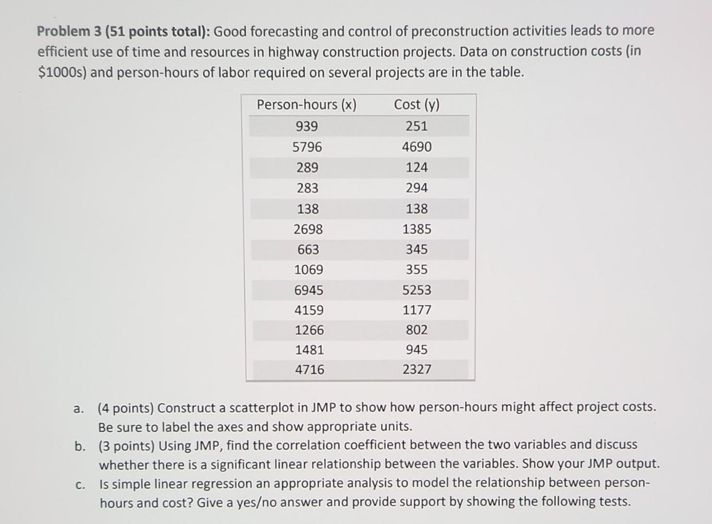 Solved Problem 3 (51 points total): Good forecasting and | Chegg.com