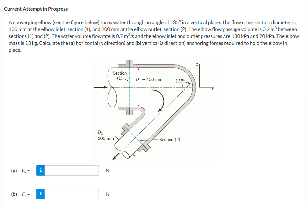 Current Attempt in ﻿ProgressA converging elbow (see | Chegg.com