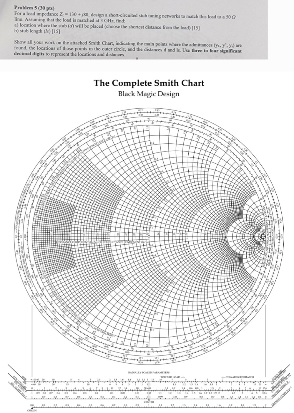 Problem 5 (30 ﻿pts)For a load impedance ZL=130+j80, | Chegg.com