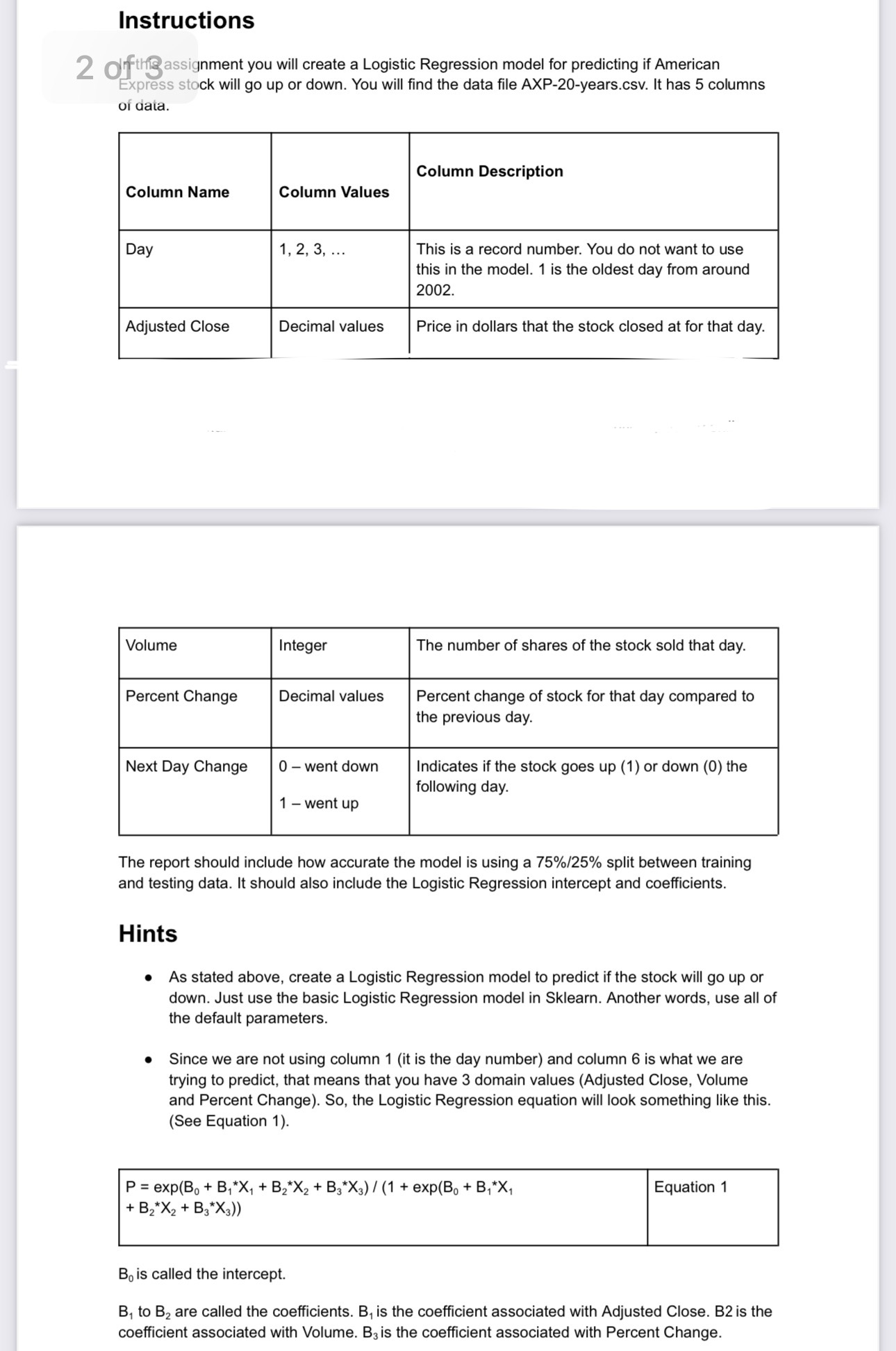 Solved create a Logistic Regression model for predicting if | Chegg.com