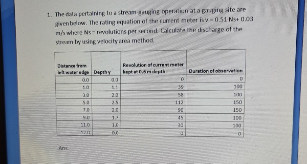 Solved 1. The data pertaining to a stream-gauging operation | Chegg.com