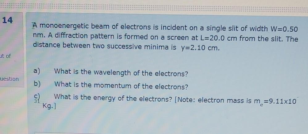 Solved 14 A monoenergetic beam of electrons is incident on a | Chegg.com