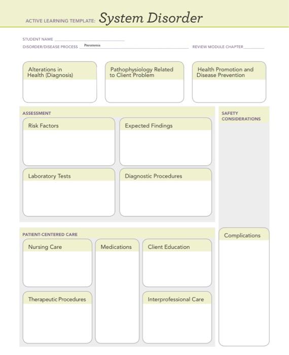 Solved active learning template: System Disorder STUOENT | Chegg.com
