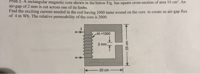 Solved Prob.l. A rectangular magnetic core shown in the | Chegg.com