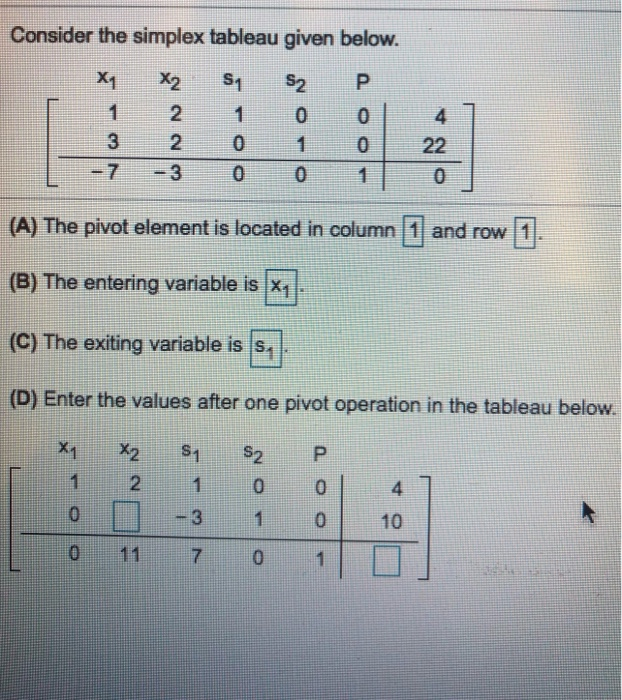 Solved Consider the simplex tableau given below. X2 S4 S2 P | Chegg.com