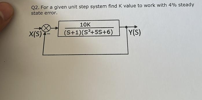 Solved Q2. ﻿For a given unit step system find K ﻿value to | Chegg.com