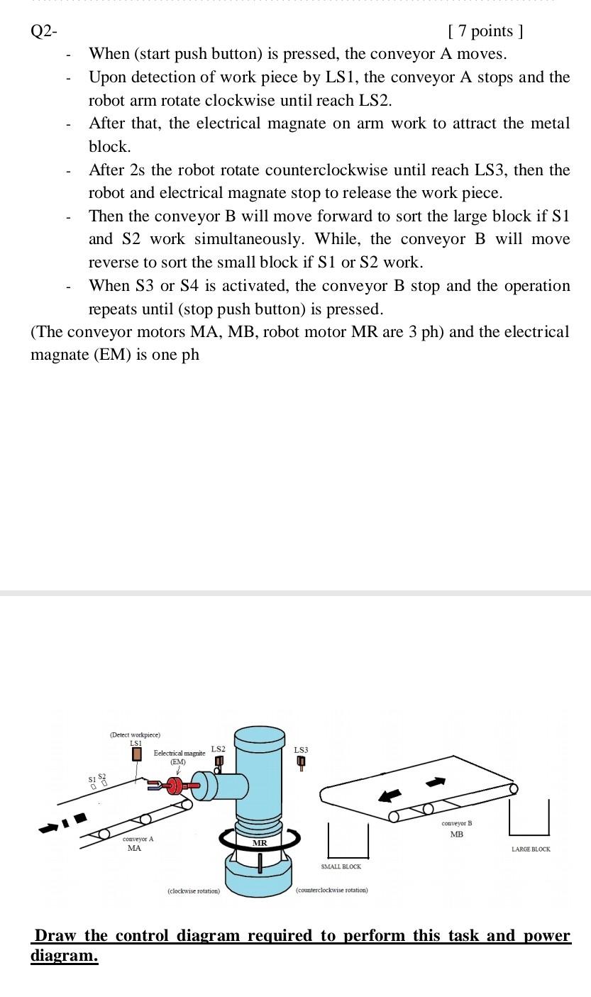 Solved Q2- [ 7 points ] When (start push button) is pressed, | Chegg.com