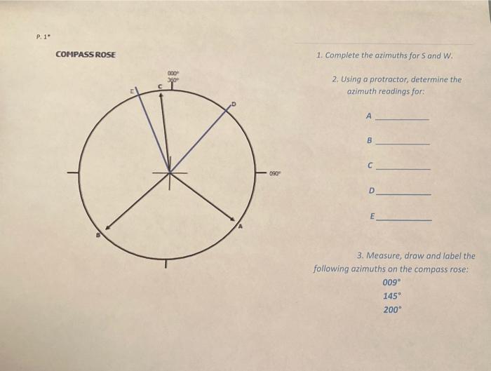 Solved P. 1° COMPASS ROSE 1. Complete the azimuths for Sand | Chegg.com
