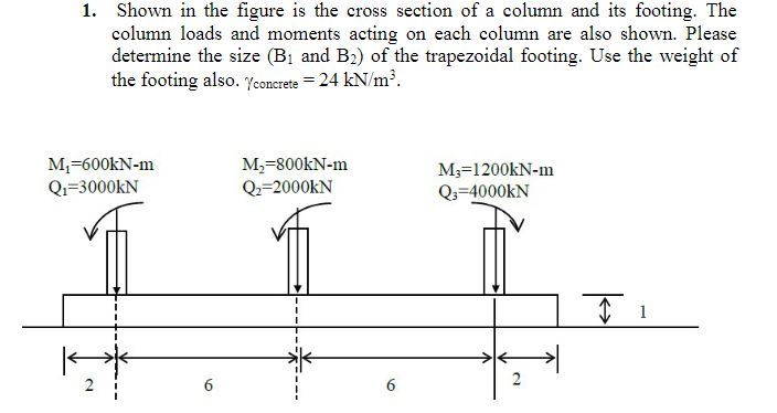 Solved Shown in the figure is the cross section of a column | Chegg.com