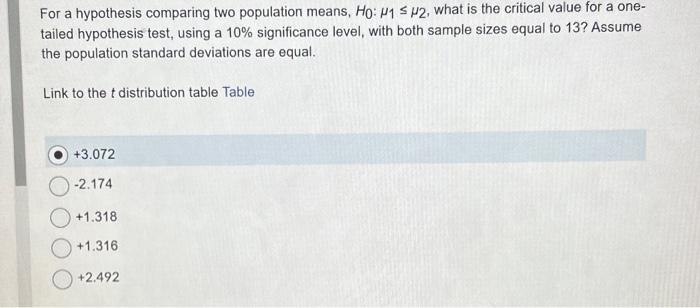 Solved For a hypothesis comparing two population means, Ho: | Chegg.com