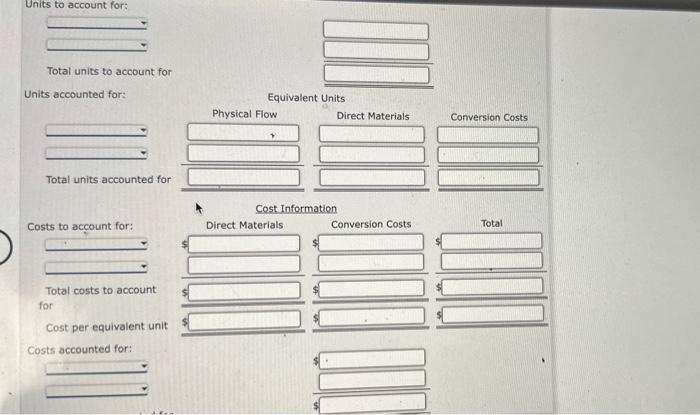 Solved Production Report, No Beginning Inventory Softkin | Chegg.com