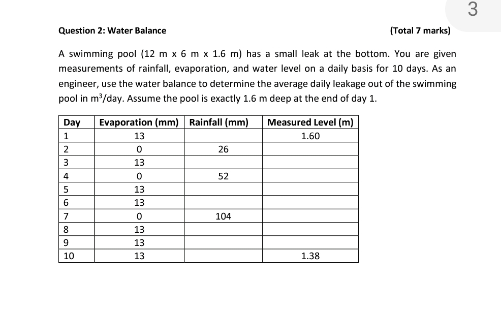Solved Question 2: Water Balance(Total 7 ﻿marks)A swimming | Chegg.com