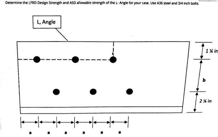 Solved Determine the LFRD Design Strength and ASD allowable | Chegg.com