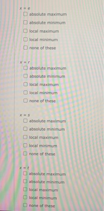Solved absolute maximum botoke minimum local manotain iscal | Chegg.com