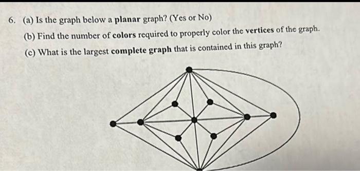 Solved 6. (a) Is the graph below a planar graph? (Yes or No) | Chegg.com
