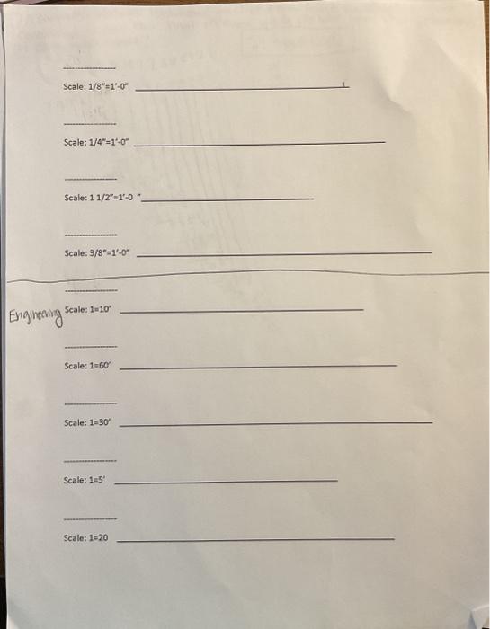 Solved Scale: 1/8∗′=1′−0∗ Scale: 1/4′′=1∗−0∘ Scale: | Chegg.com