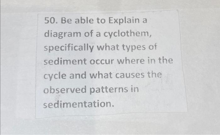 Solved 50. Be able to Explain a diagram of a cyclothem, | Chegg.com