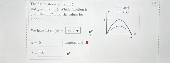 Solved The figure shows y=sin(x) and y=1.8sin(x). Which | Chegg.com