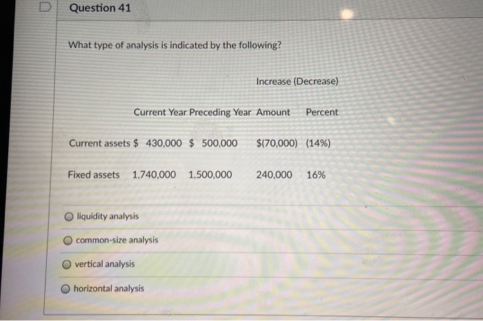 Solved Question 41 What type of analysis is indicated by the | Chegg.com