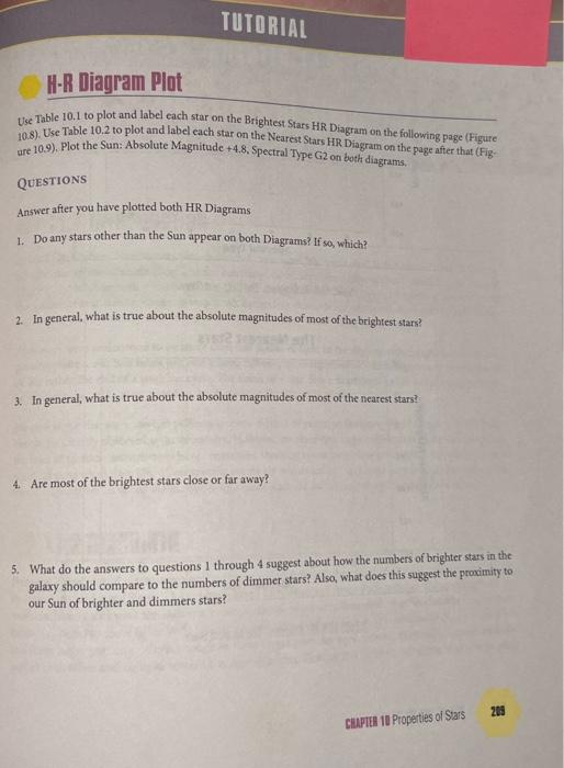 Solved Use Table 10.1 to plot and label each star on the | Chegg.com