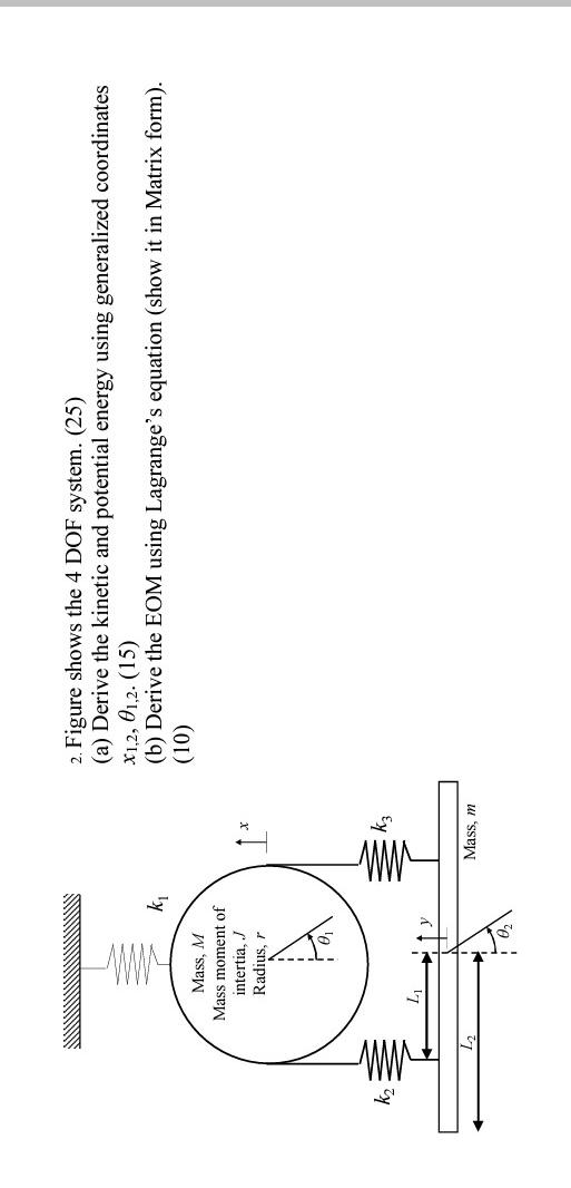 Solved 2. Figure shows the 4 DOF system. (25) (a) Derive the | Chegg.com