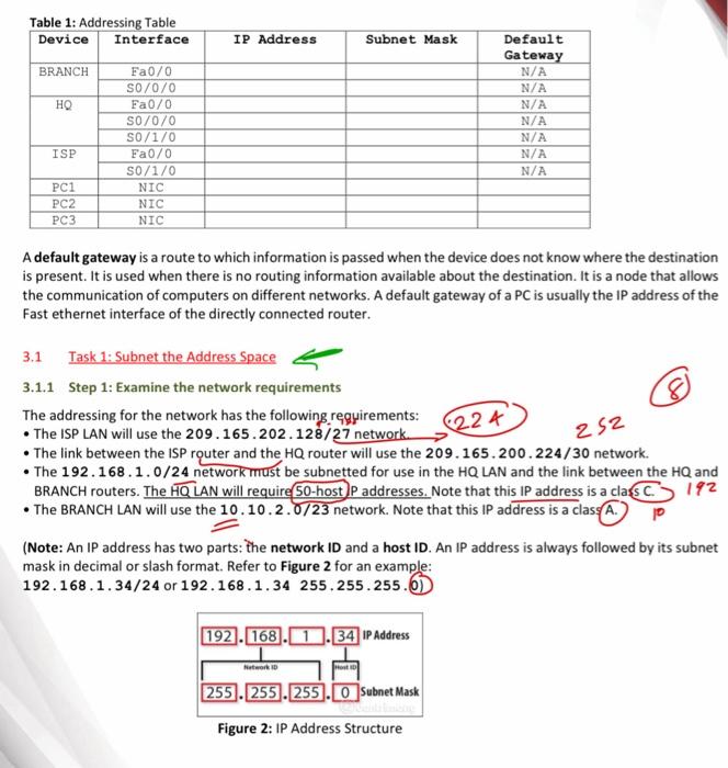 A default gateway is a route to which information is | Chegg.com