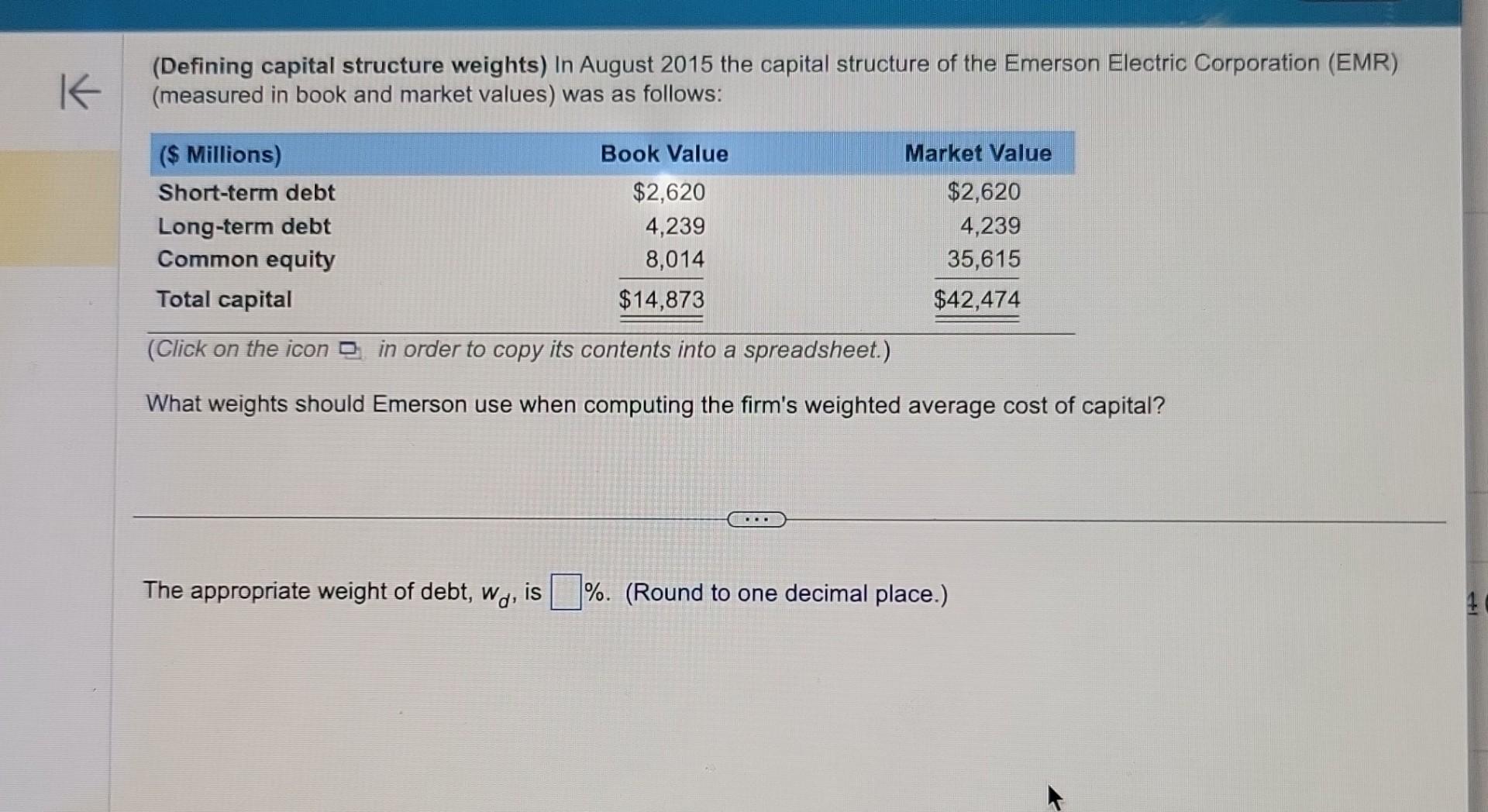 Solved (Defining capital structure weights) In August 2015 | Chegg.com