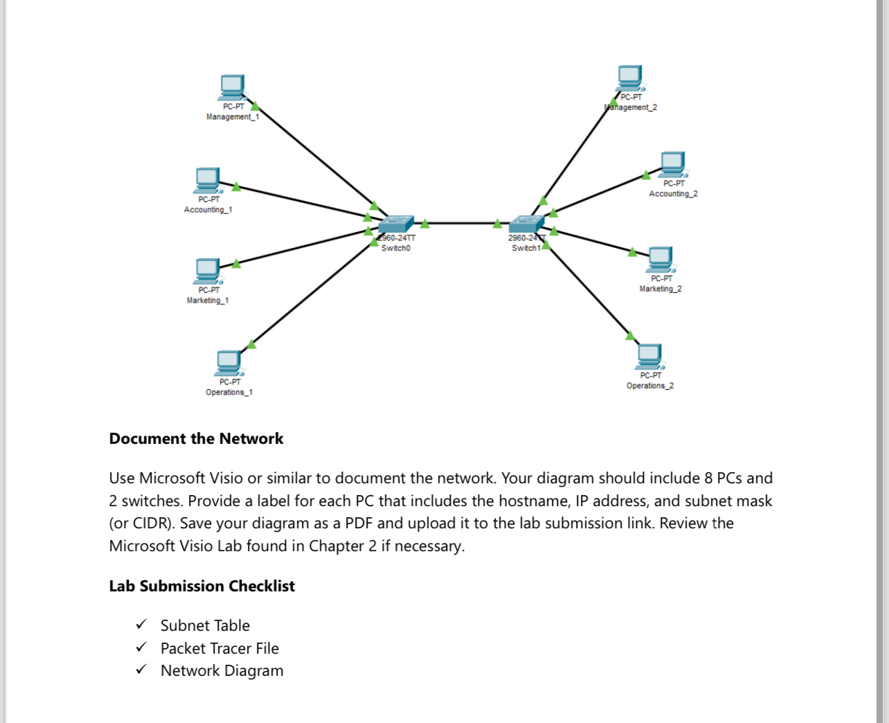 Solved IntroductionFor this lab, you will demonstrate your | Chegg.com