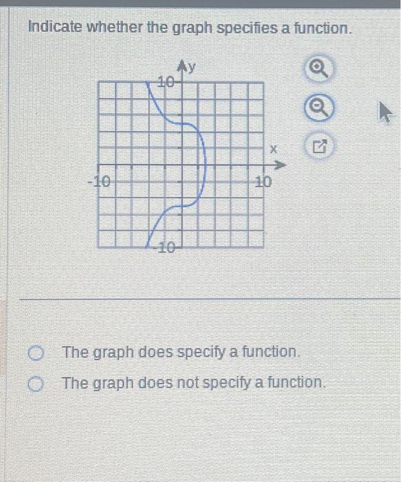 Solved Indicate whether the graph specifies a function. The | Chegg.com Solved Indicate whether the graph specifies a function. The | Chegg.com