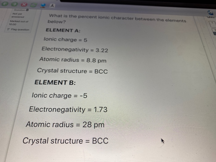 Solved A Not u What is the percent ionic character between | Chegg.com