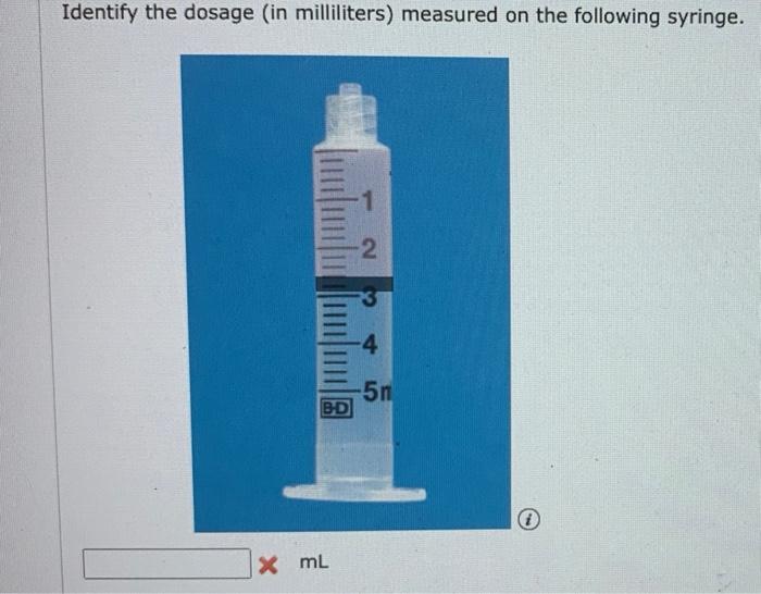 Solved Identify the dosage (in milliliters) measured on the | Chegg.com